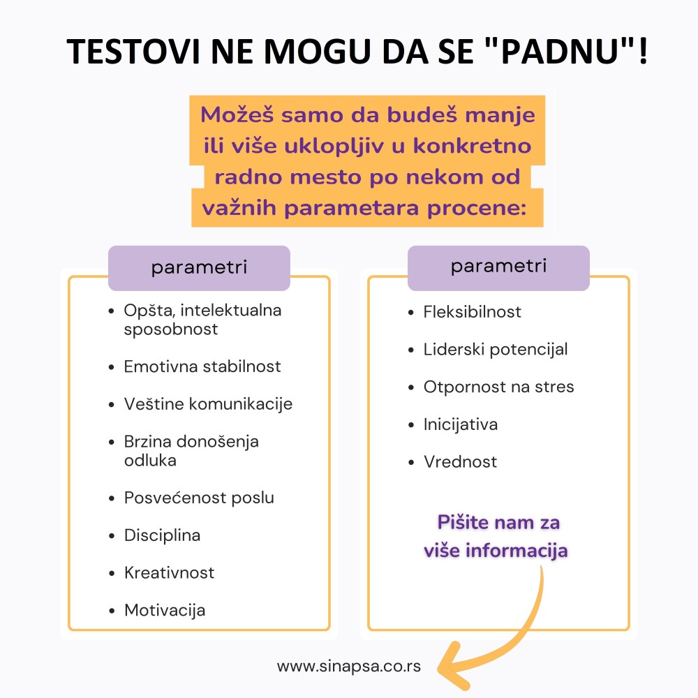 Psihološki testovi na razgovoru za posao - Sinapsa